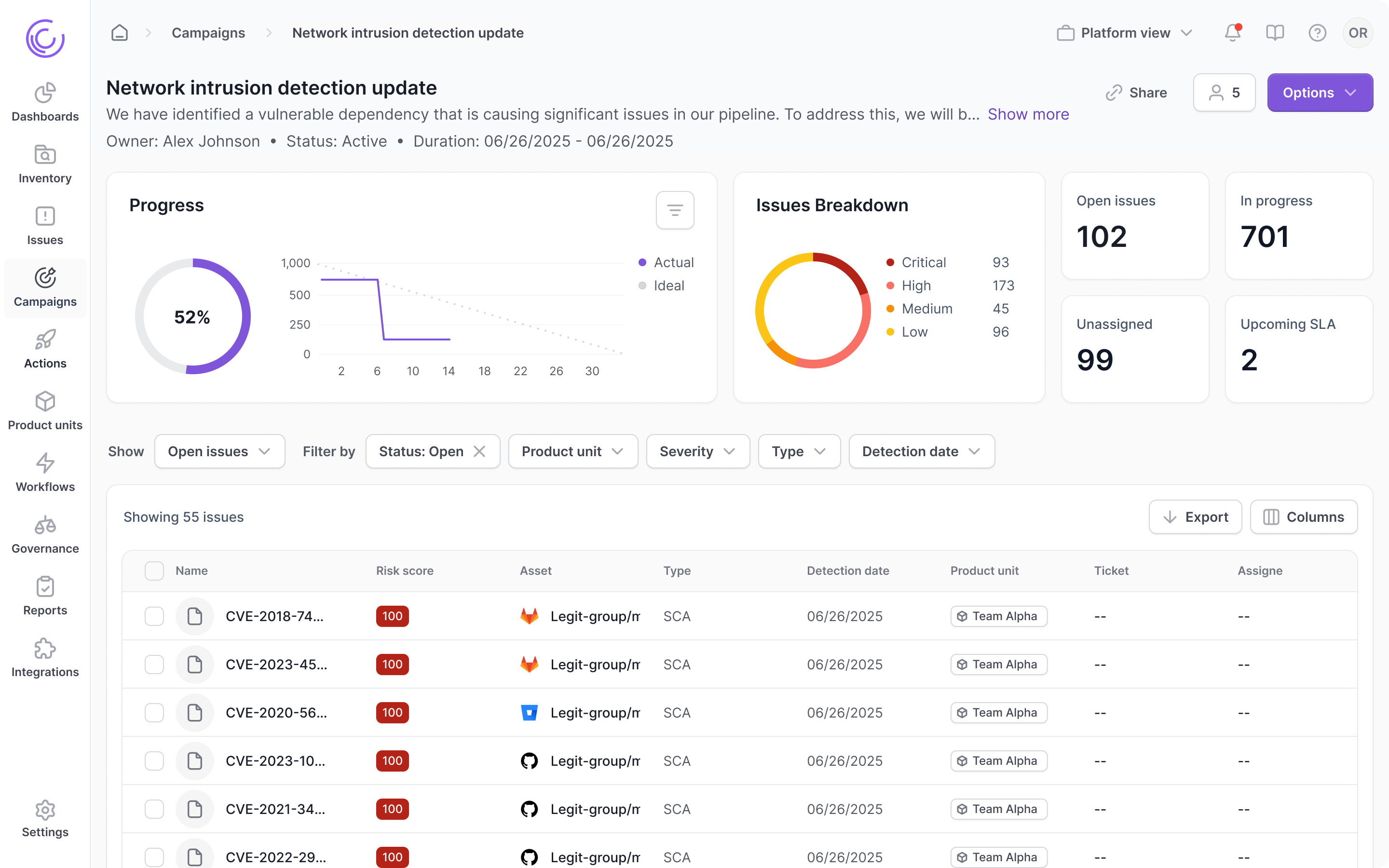 Introducing Legit AppSec Remediation Campaigns - Security Boulevard